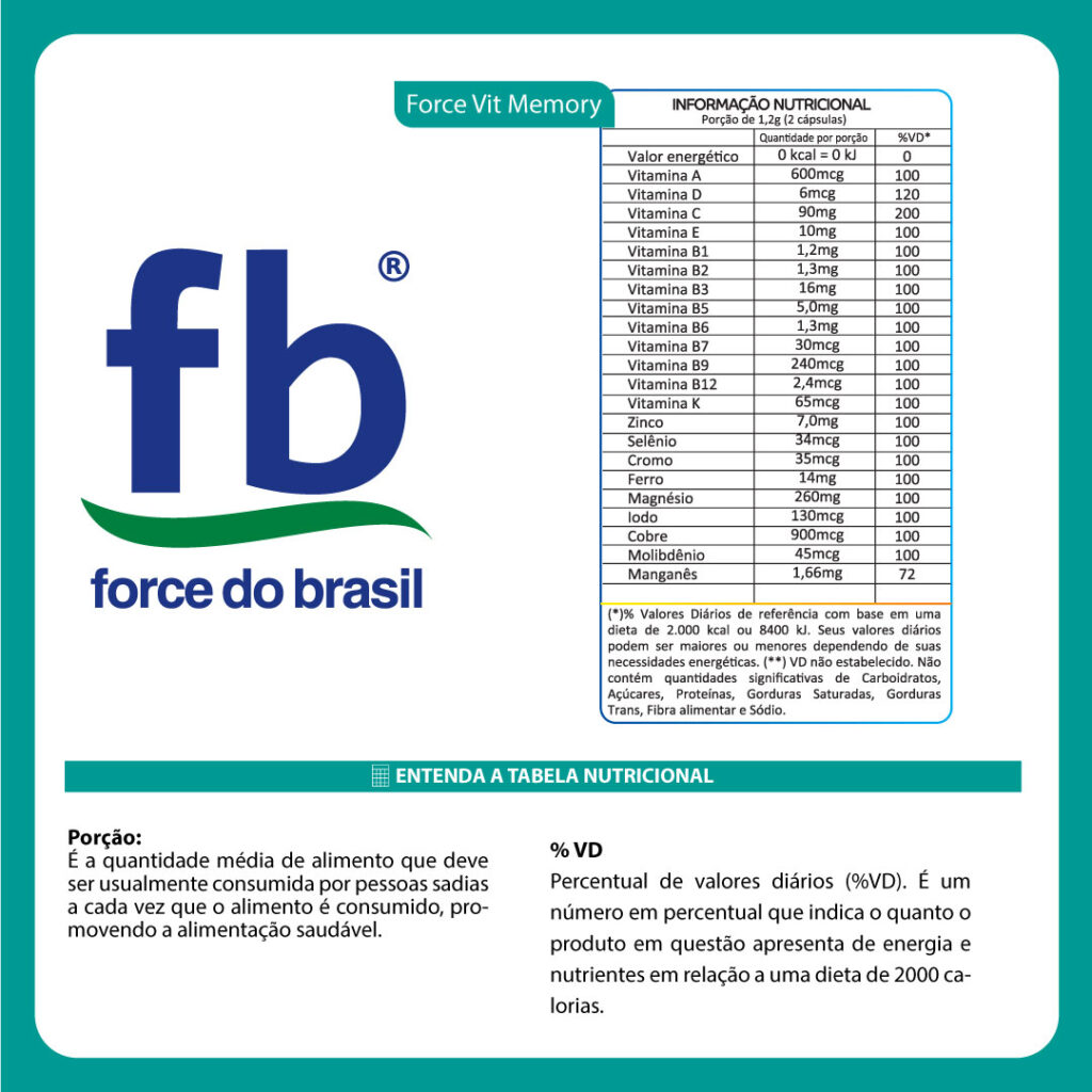 Force Vit Memory 60cap – Force do Brasil